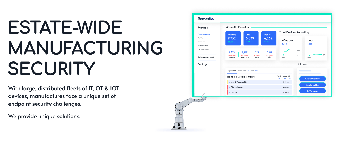 Remedio for Manufacturing